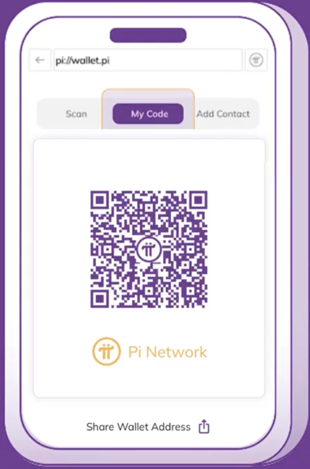 QR Code | Pi Network